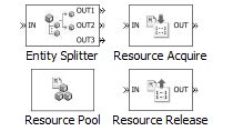 Resources Model A Discrete Event System Part Video Matlab Simulink