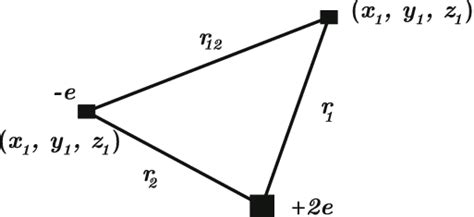 interparticle distances in the helium atom download scientific diagram