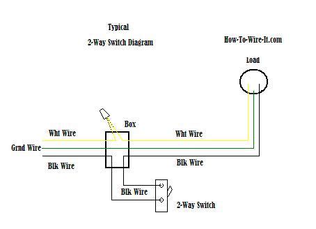 How To Wire A Gang Light Switch Australia Homeminimalisite Com