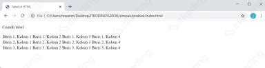 Cara Membuat Tabel Di HTML Fungsi Tag Table Tr Td