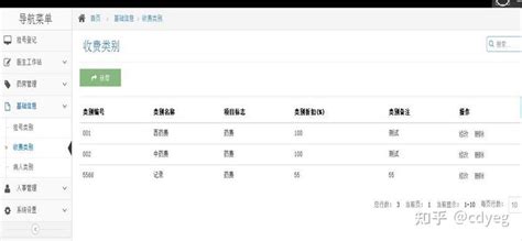 计算机毕业设计 套 毕业程序设计 java ssm vue Python论文 源码 知乎