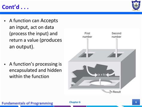 Chapter 6 Modular Programming In C Pptx Web Development Internet