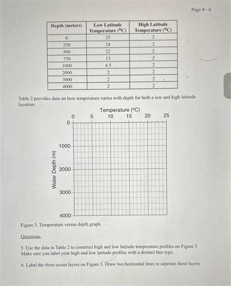 Laboratory Exercise 6 Introduction To Chegg Com