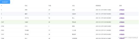 Vue2基础案例 用户列表案例vue2案例 Csdn博客