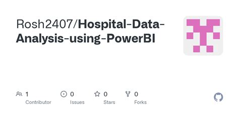 Github Rosh2407hospital Data Analysis Using Powerbi