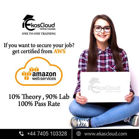 Ekascloud On Linkedin Trending It Technology Aws Awscloud Azurecloud Azuredevops