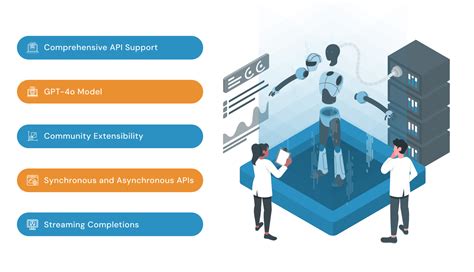 Microsoft Announces The Official Openai Library For Net