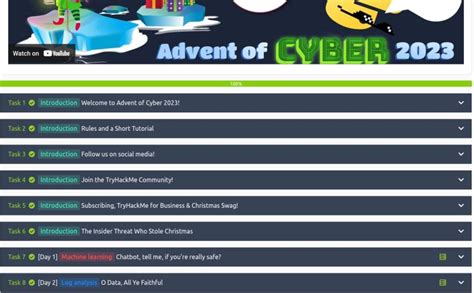 Joseph Antwi Attoh On Linkedin Day 2 Completed Advent Of Cyber 23 On Tryhackme Learning