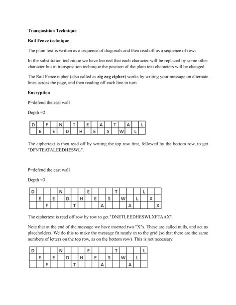 Transposition Cipher Cryptography And Cyber Security Studocu