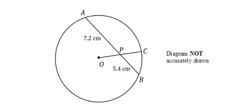 Circle Theorems Edexcel IGCSE Maths Topic Questions Save My Exams