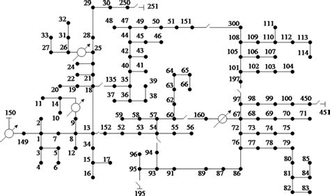 One‐line Diagram Of The Modified Ieee 123 Node Test System Download