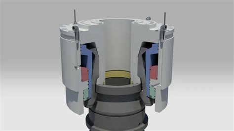 Collet Connections Classification Types Of Pipes Working Technique And Instructions For Use