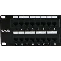 Cat6 Patch Panels