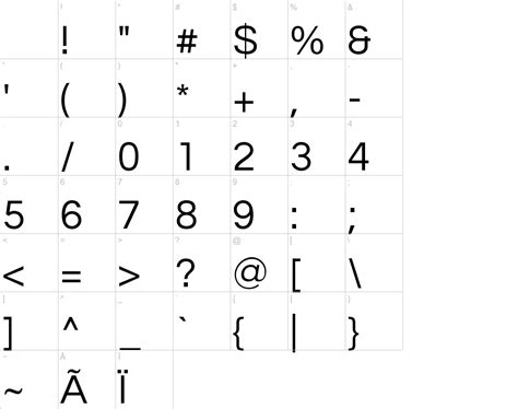 Questrial Font