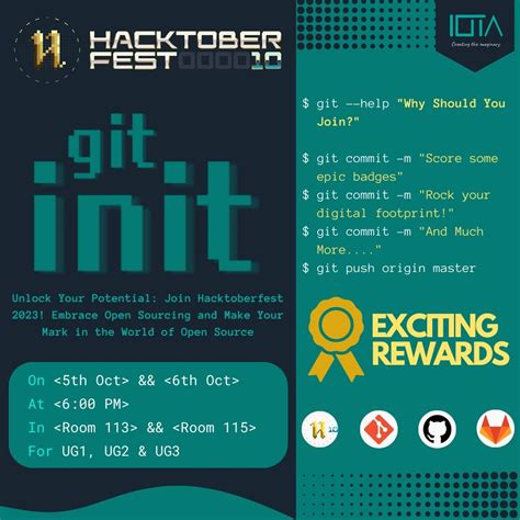 iota on linkedin hacktoberfest opensource github communityengagement