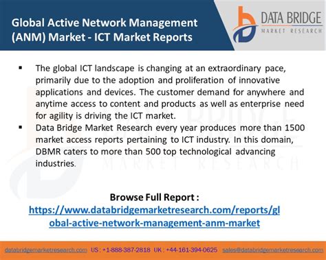 Ppt Active Network Management Anm Market Html Powerpoint Presentation