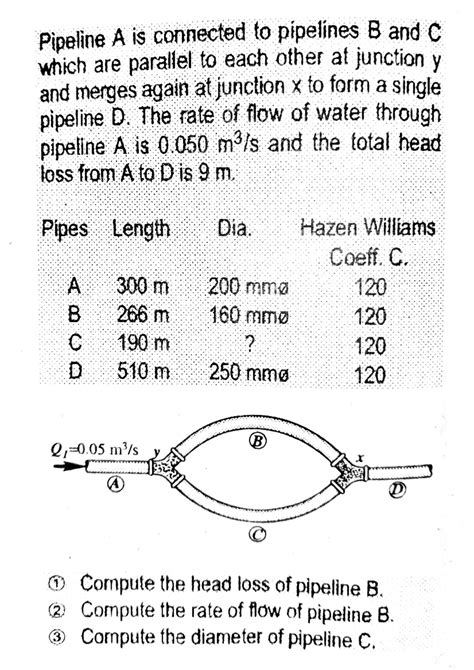 Pipes In Series And Parallel Problems Pipeline A Is Connected To Pipelines B And C Which Are