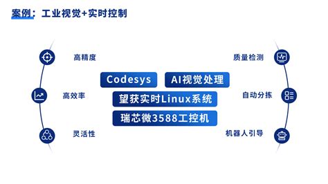 望获实时linux系统
