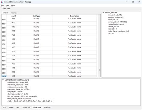 Flac Audio High Level Bitstream Overview Virinext Bitstream Analyzer