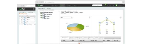 Sysaid Help Desk Itsm And Asset Management Brought To You In The Uk By Networks Unlimited