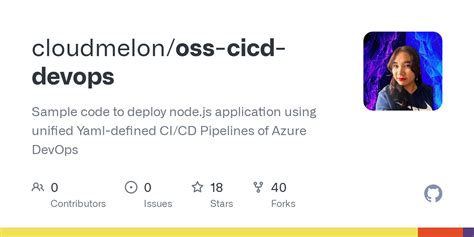 Github Cloudmelonoss Cicd Devops Sample Code To Deploy Nodejs