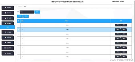 java php node js python的猫咪交流平台的设计与实现【2024年毕设】 小猫咪学习交流系统 csdn博客