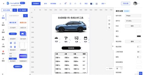 基于数据源驱动的跨组件通信最佳实践 低码篇 漫思 博客园