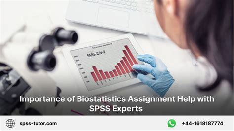 spss tutor on linkedin biostatistics biostatisticsassignmenthelp