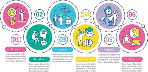 Emotions Vector Infographic Template Visualization Vector Space Vector