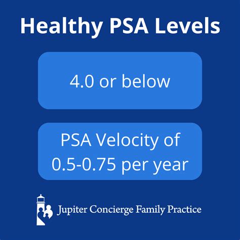 What Is A Prostatic Specific Antigen PSA Screening And Is It Enough