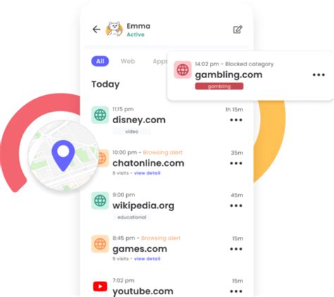 Parental Control Qustodio