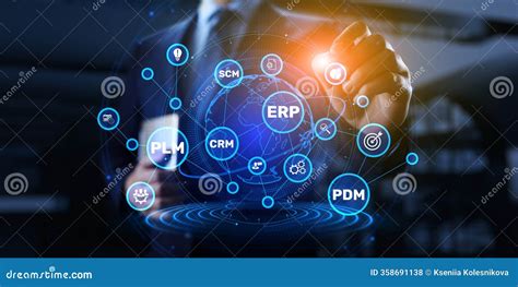Erp Crm Scm Plm And Pdm Systems Integrating Business Processes As Business And Technology