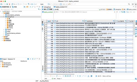 Hellogithubcontenthellogithub59md At Master · 521xueweihan