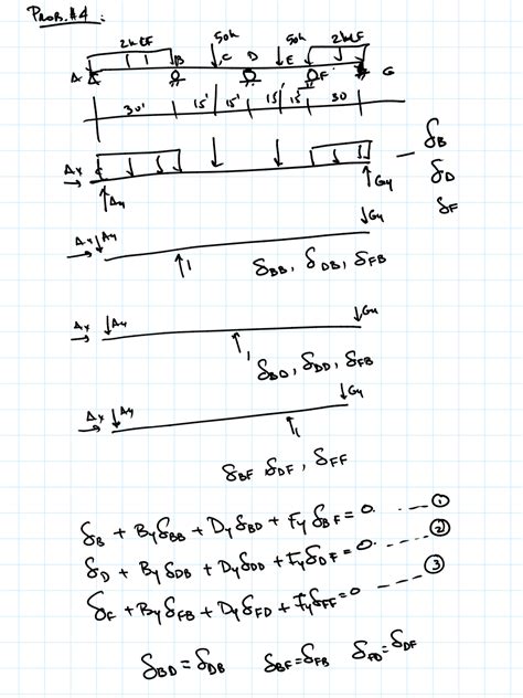 Solved Draw V And M Diagrams Chegg Com