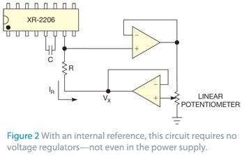 Function Generator Has Variable Frequency Edn