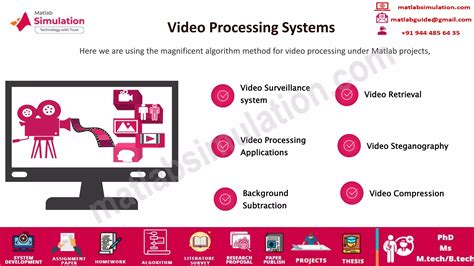 Video Processing Projects Using Matlab Research Guidance Ppt
