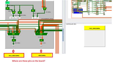 Tmdx654idkevm Where Are The Mcuobsclk0pin And Obsclk0pin Located On The Board Processors
