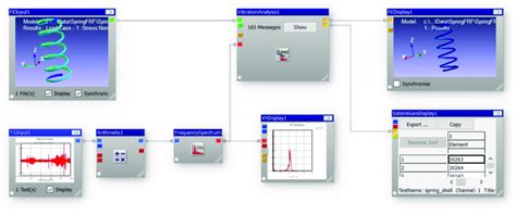Vibration Fatigue Analysis Using Ncode ® Designlife ® Download