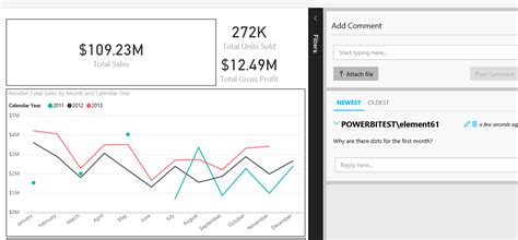 First Thoughts On Power BI On Premises Under The Kover Of Business Intelligence