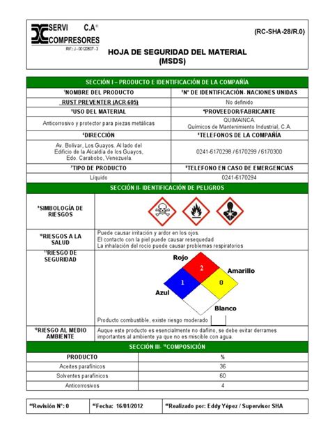 Hoja De Seguridad Rust Preventer Pdf Agua Contaminación