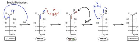 Epimerization Organic Chemistry Video Clutch Prep