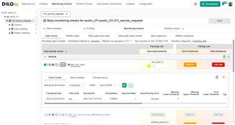 How To Detect Empty Tables Using Data Observability Checks