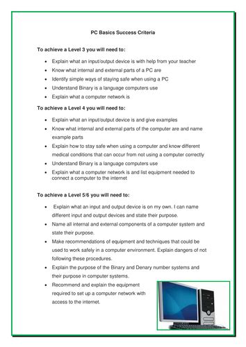 Y7 Pc Basics Computer Science Project Teaching Resources