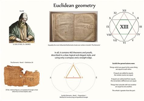 Tetryonics 81 07 Euclidean Geometry Euclidean Geometry Physics