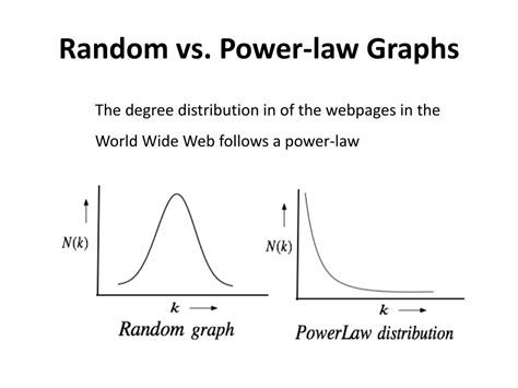 Ppt Peer To Peer And Social Networks Powerpoint Presentation Free Download Id2490297