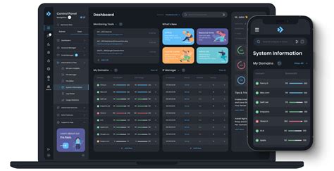 Advance Web Hosting Plans Cheap Web Hosting India