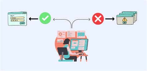 Using Xctest And Xctestcase For Ios Tests By Nathan Krishnan Tauk Blog Medium