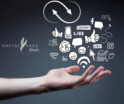 The Synergy Between Social Media And Search Engine Optimization Seo