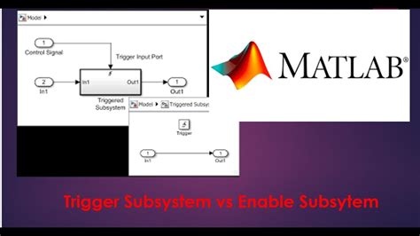 Difference Between Triggered Subsystem Vs Enabled Subsystem In Matlab Simulink Hindi Tutorial