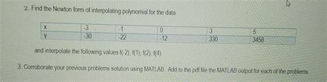 Solved Has To Be In Matlab Need Mat Lab Code Screenshot Of